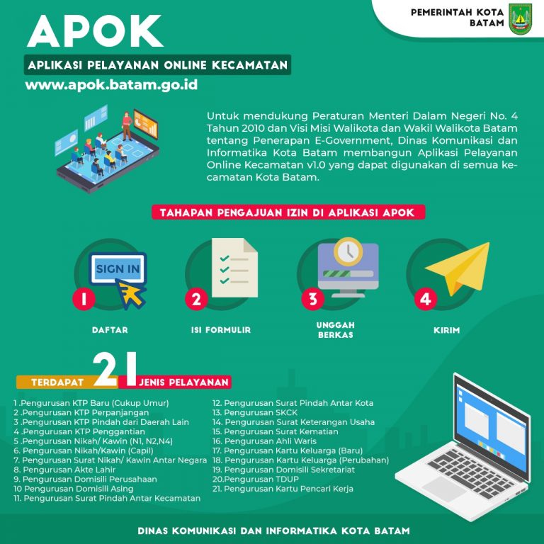 Launching Aplikasi Pelayanan Online Kecamatan (APOK) – 2018 – Dinas ...