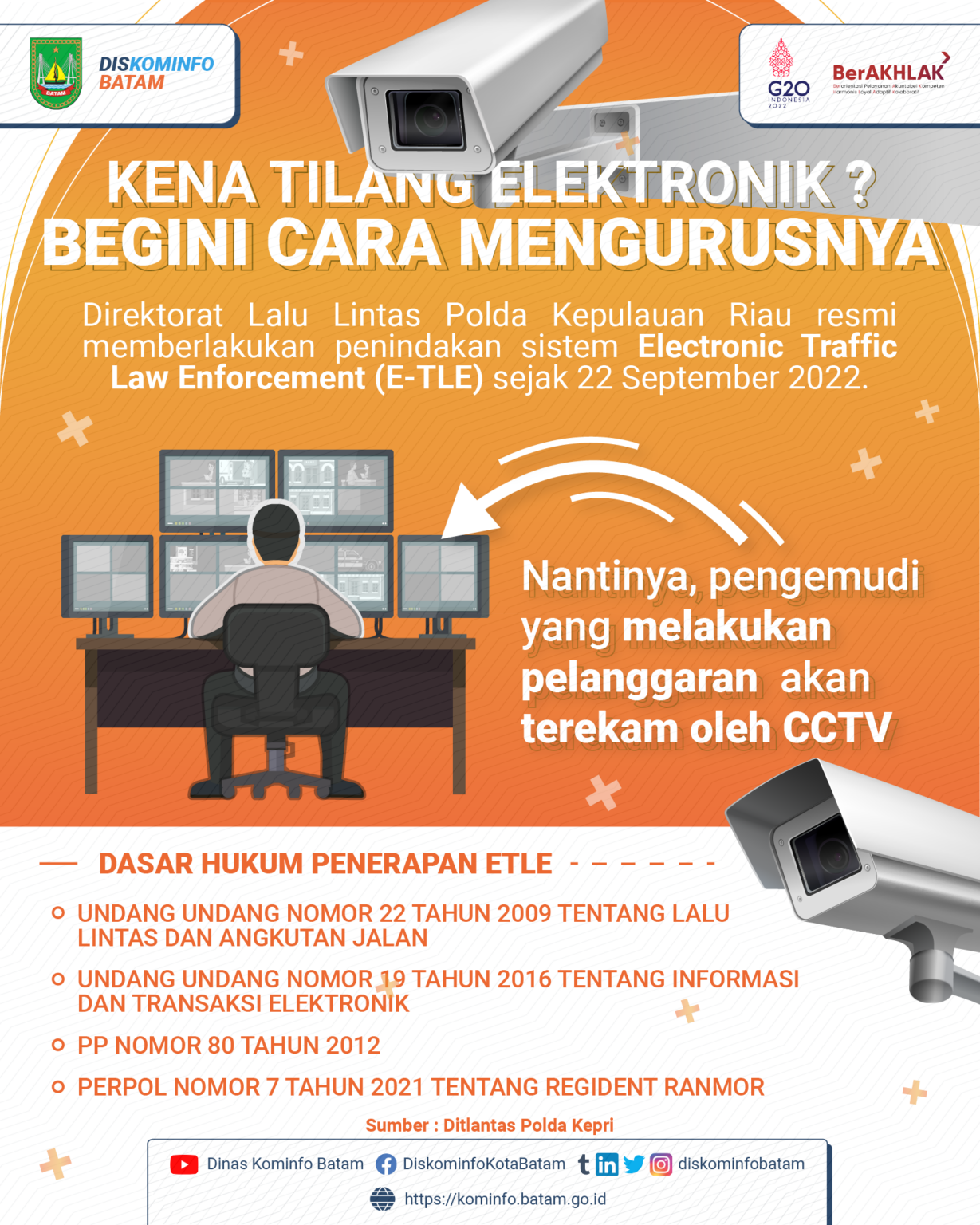 Mekanisme Pengurusan Tilang Elektronik – Dinas Komunikasi & Informatika